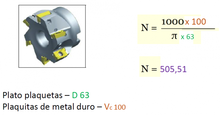 Calcular avances y revoluciones por minuto en una máquina-herramienta